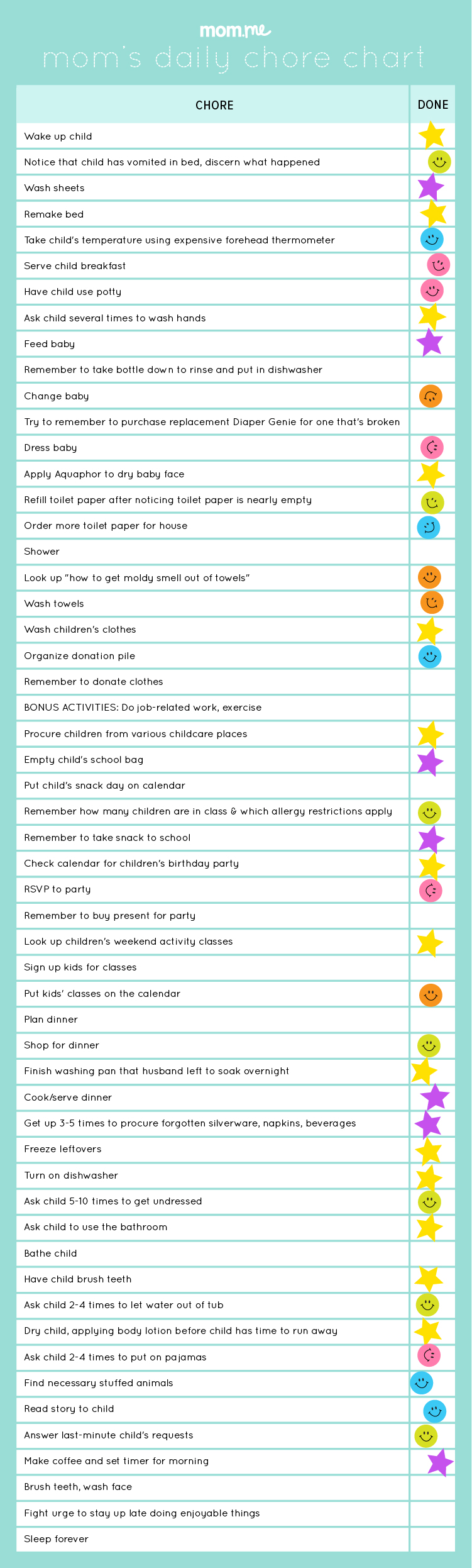 The Ultimate Daily Chore Chart for Moms